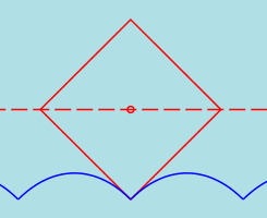 Polygonal wheels and their associated roads